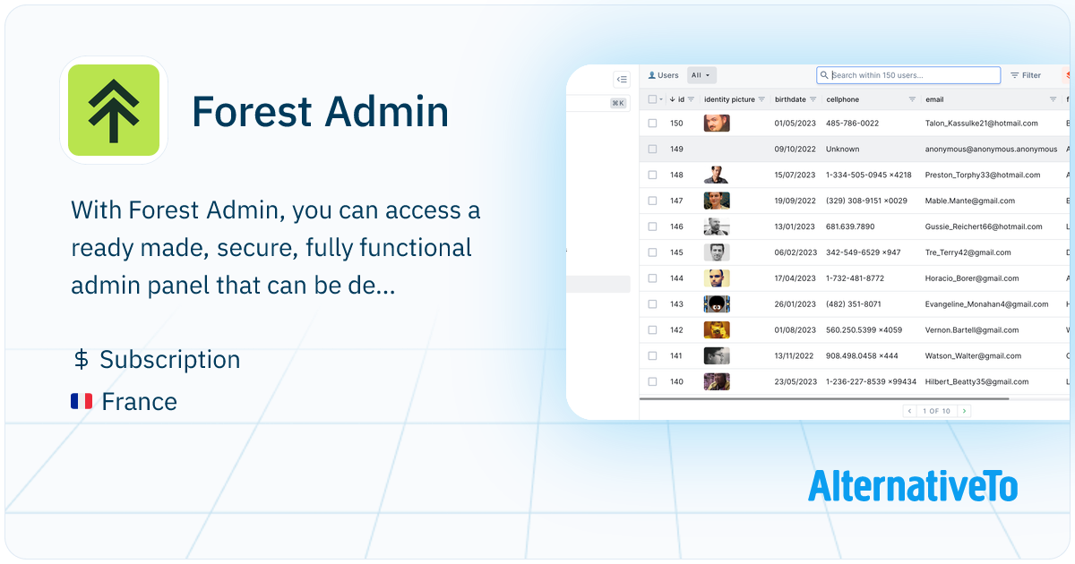 Forest Admin: The platform to craft your next-level customer operations ...