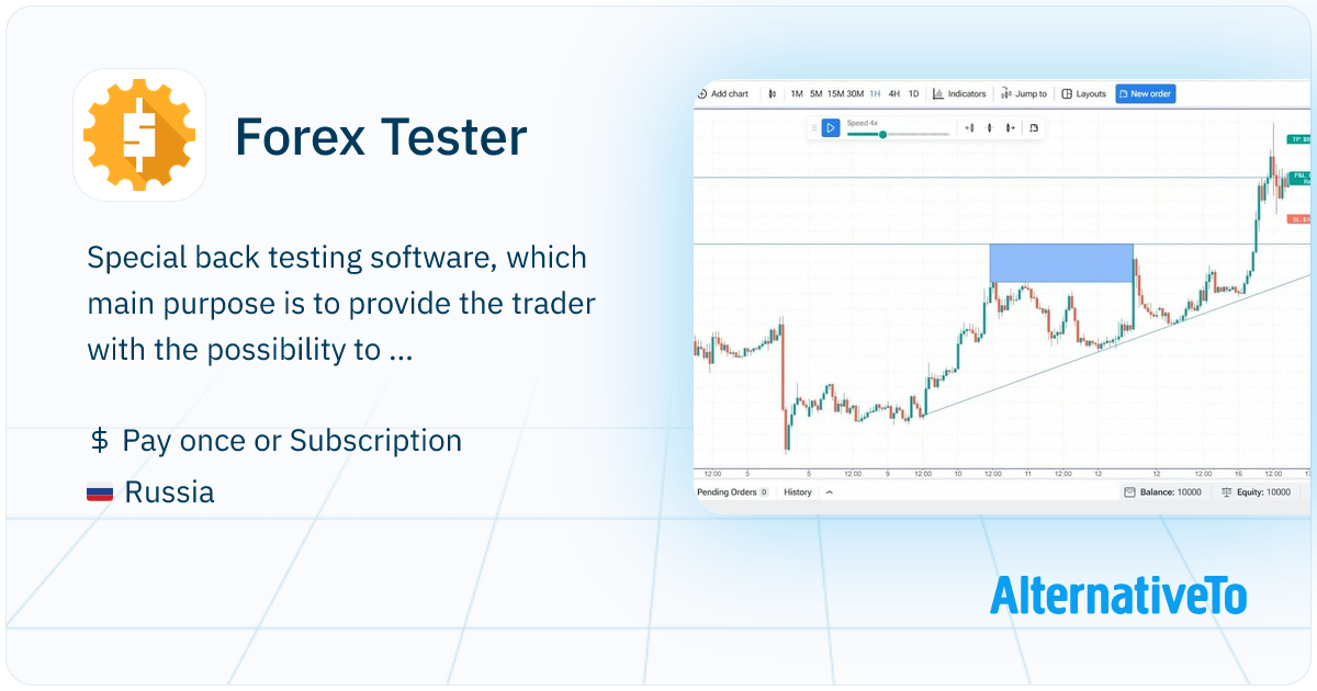 Forex Tester: Professional software tool for backtesting Forex ...