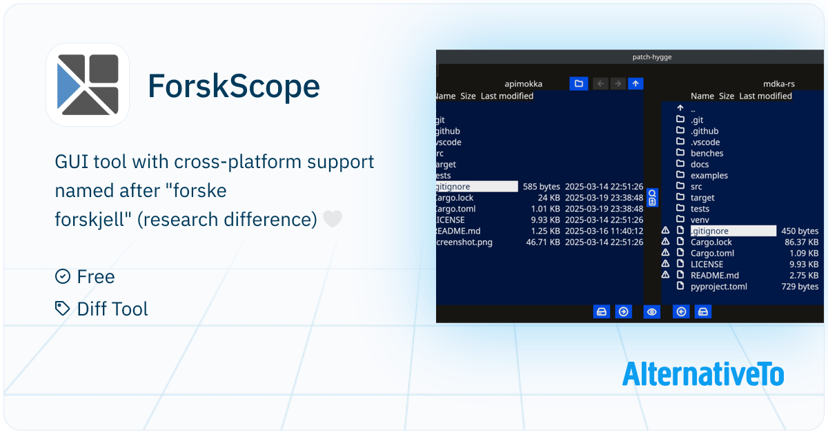 ForskScope: GUI tool with cross-platform support named after ...