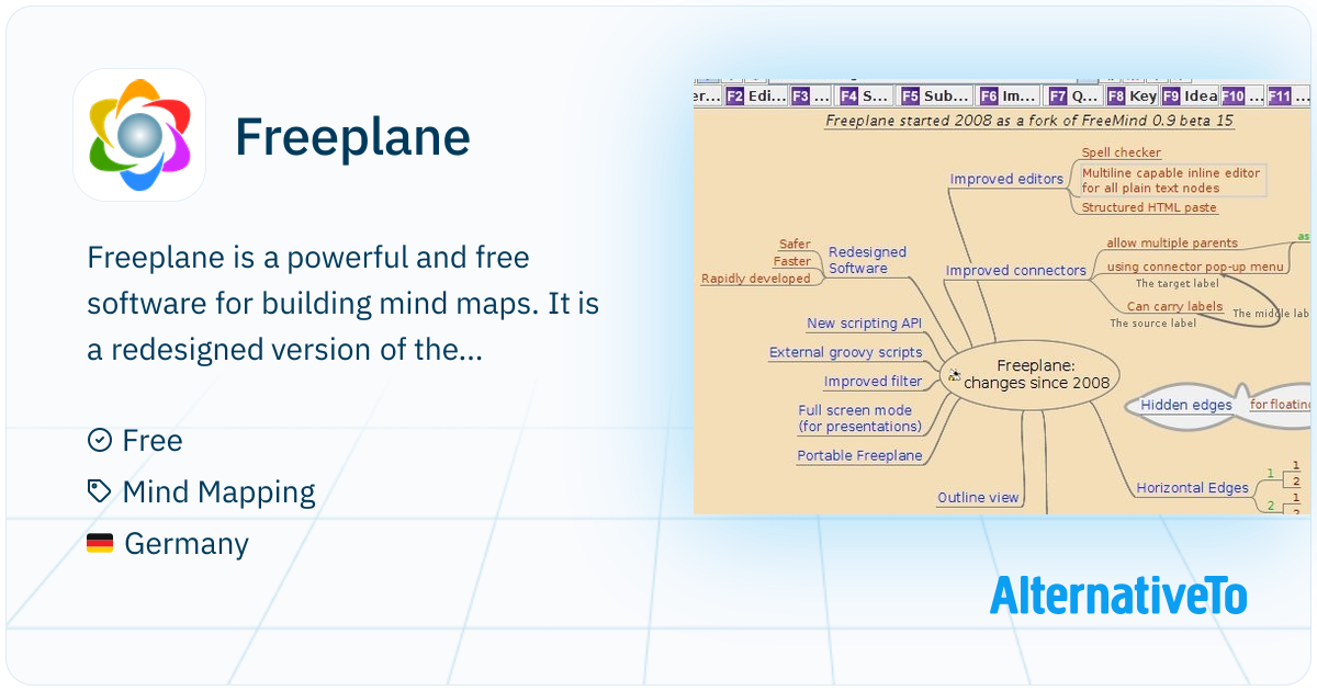 Freeplane: Extensible, multi-platform mind mapping creation, analysis ...
