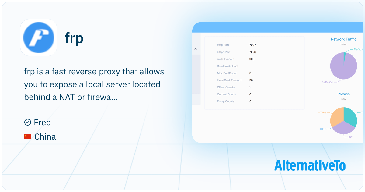 frp: Reverse proxy to help you expose a local server behind a NAT or ...