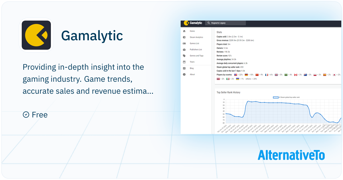 Gamalytic: Providing in-depth insight into the gaming industry ...