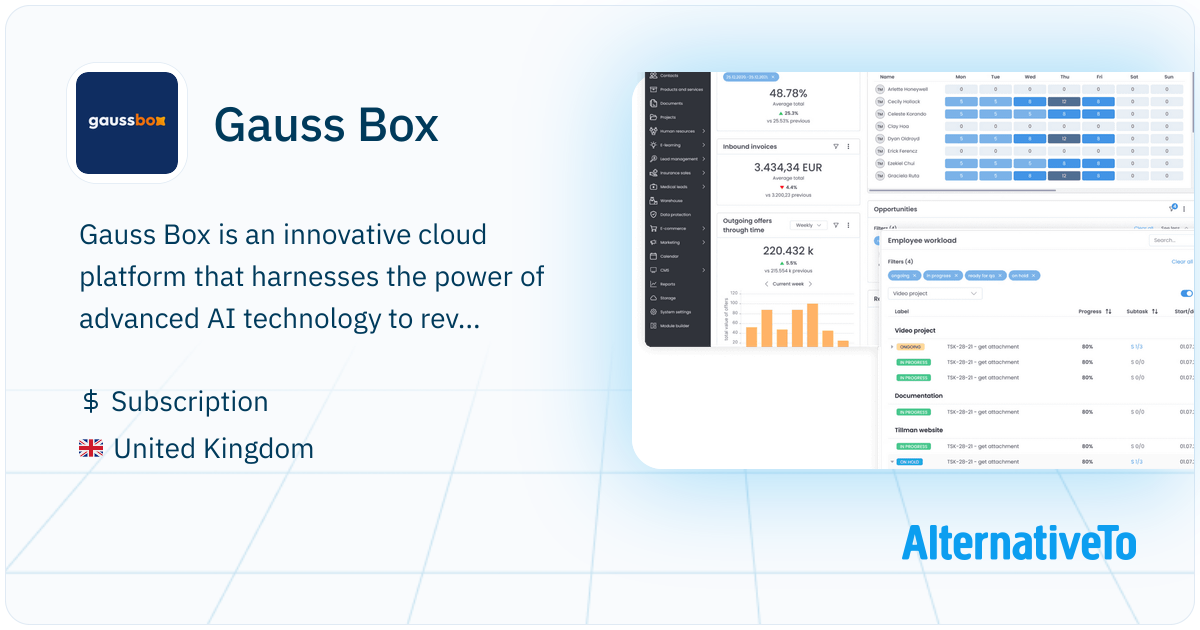 Gauss Box: Integrated business solution on a single platform ...