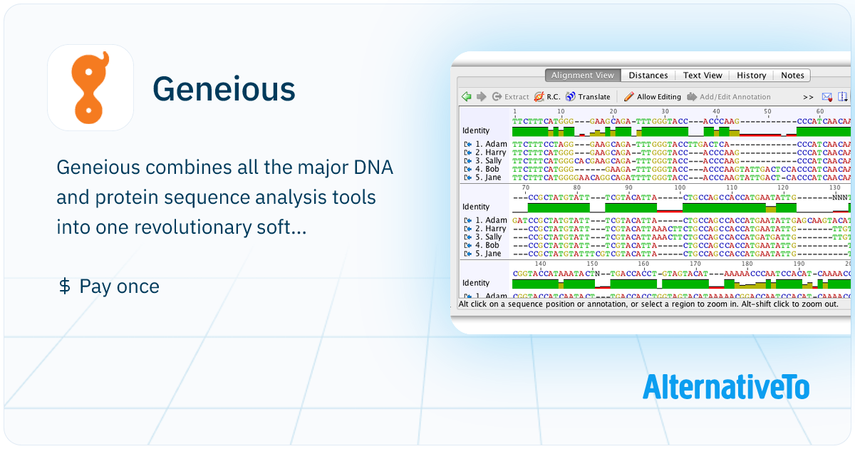Geneious: Combines all the major DNA and protein | AlternativeTo