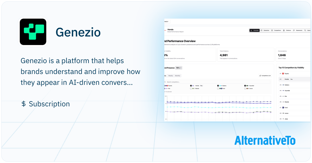 Genezio: Helps you understand, monitor, and optimize how AI mentions ...