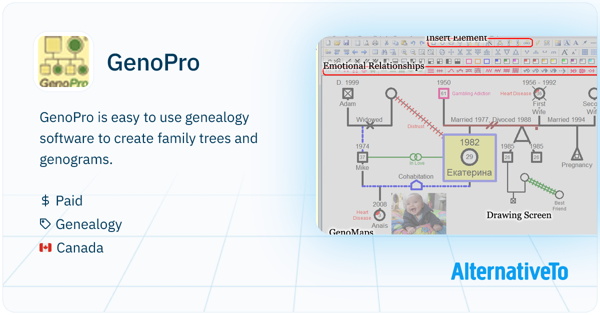 GenoPro: Is easy to use genealogy software to | AlternativeTo