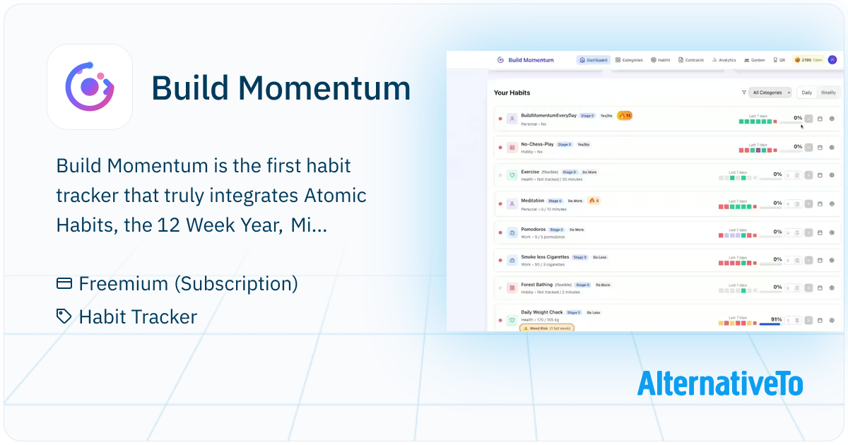 Build Momentum: A gamified beautiful habit tracker built on 12-week ...