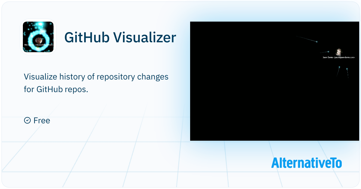 GitHub Visualizer: Visualize history of repository changes for GitHub ...