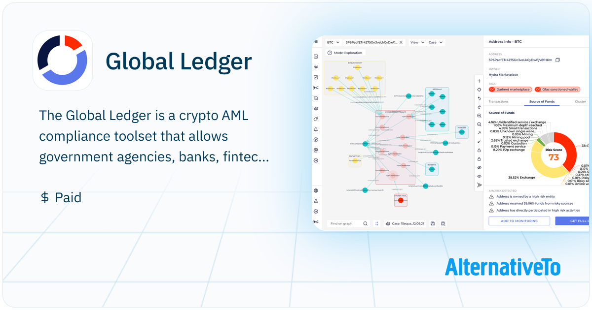 Global Ledger: Blockchain visualization technology and crypto AML risk ...