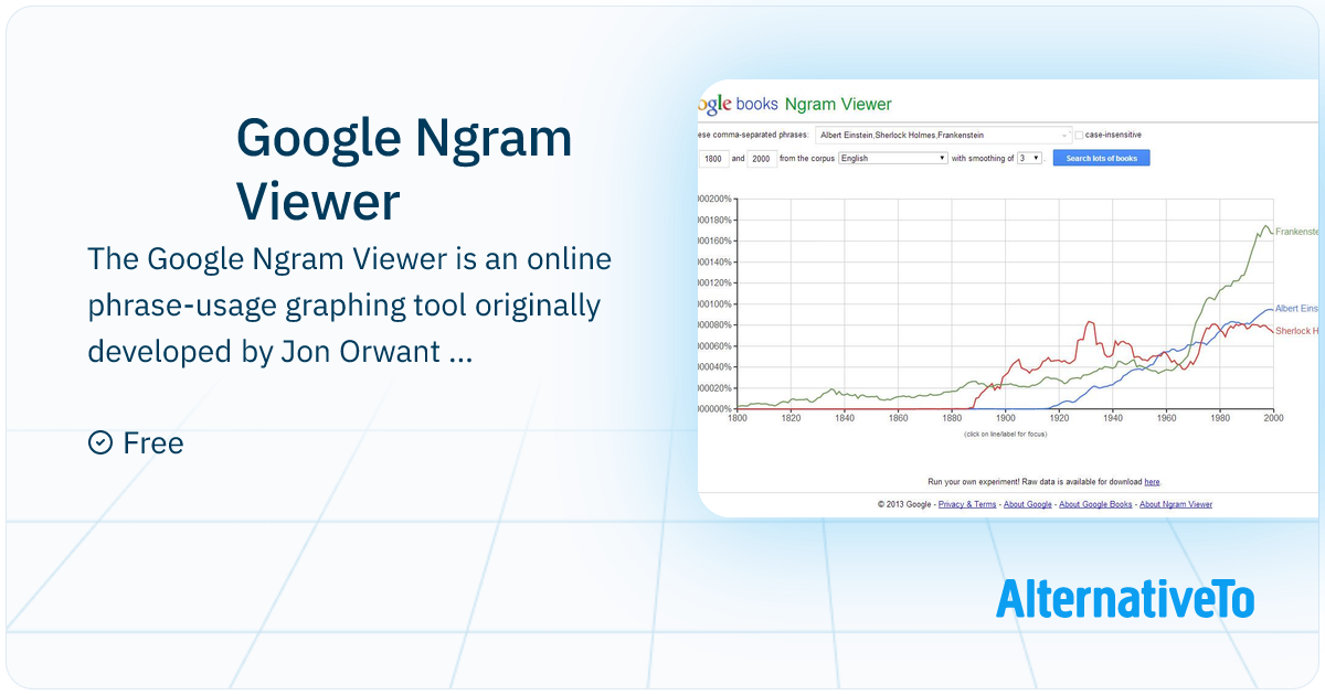 Google Ngram Viewer: The Google Ngram Viewer is an online phrase-usage ...