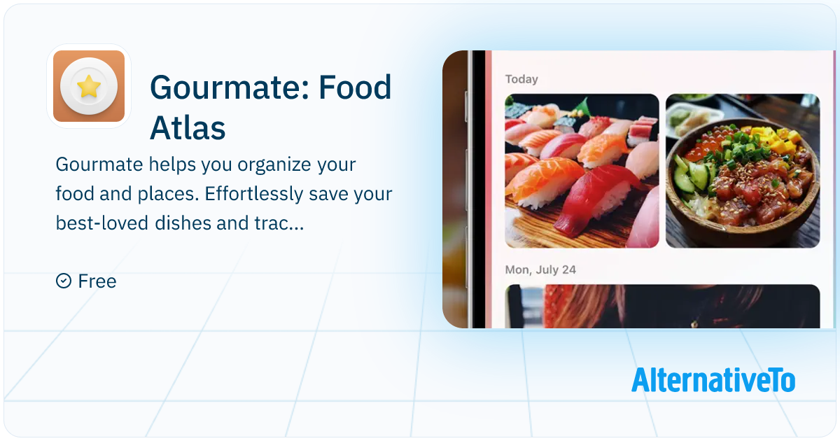 Gourmate: Food Atlas: Organize your food & places | AlternativeTo