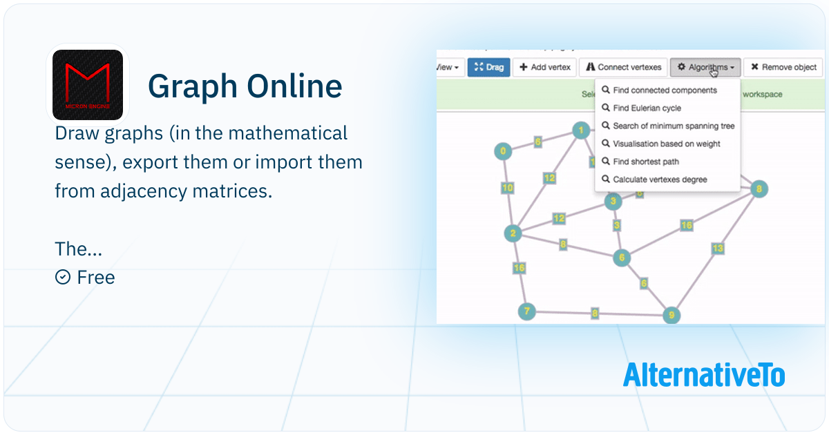 Graph Online: Graphonline helps visualize graph and applies a lot of ...