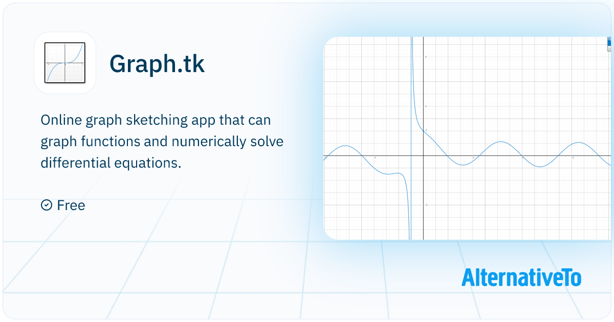 Graph.tk: Online graph sketching app that can graph | AlternativeTo
