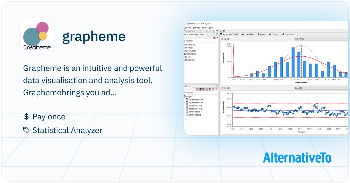 grapheme: Grapheme is an intuitive and powerful data visualization and ...