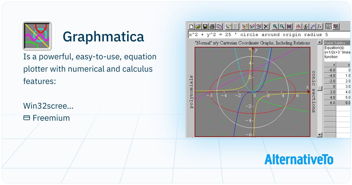 Graphmatica: Is a powerful, easy-to-use, equation plotter with ...