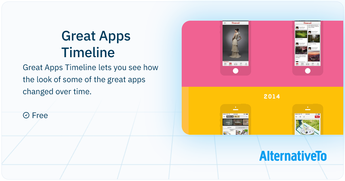 Great Apps Timeline: An insightful look at how some of the most popular ...