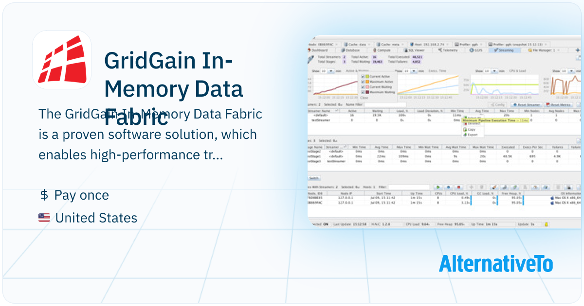 GridGain In-Memory Data Fabric: The GridGain In-Memory Data Fabric is a ...