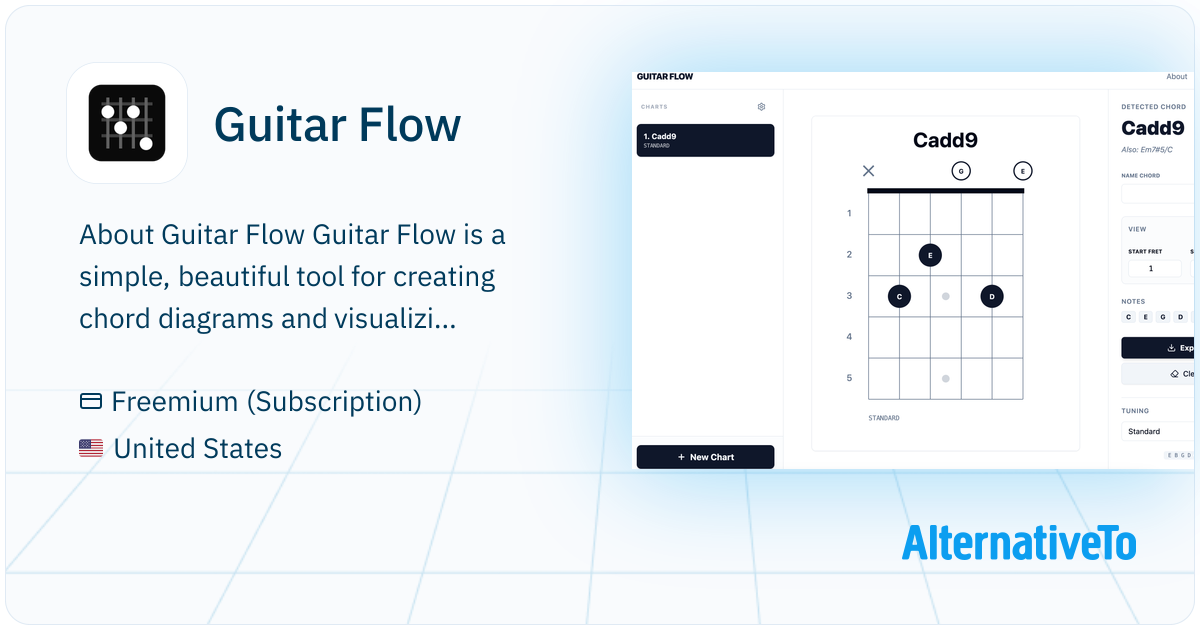 Guitar Flow: Lets you create professional chord diagrams in seconds ...