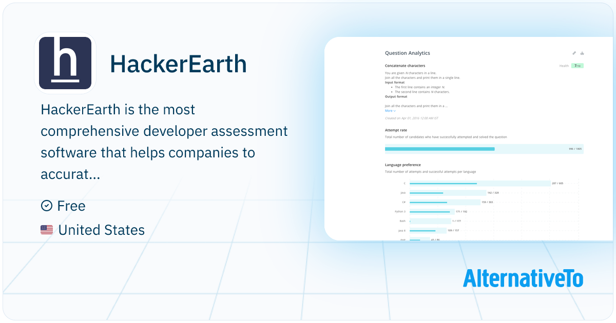 HackerEarth: Enterprise software solutions that help organizations with ...