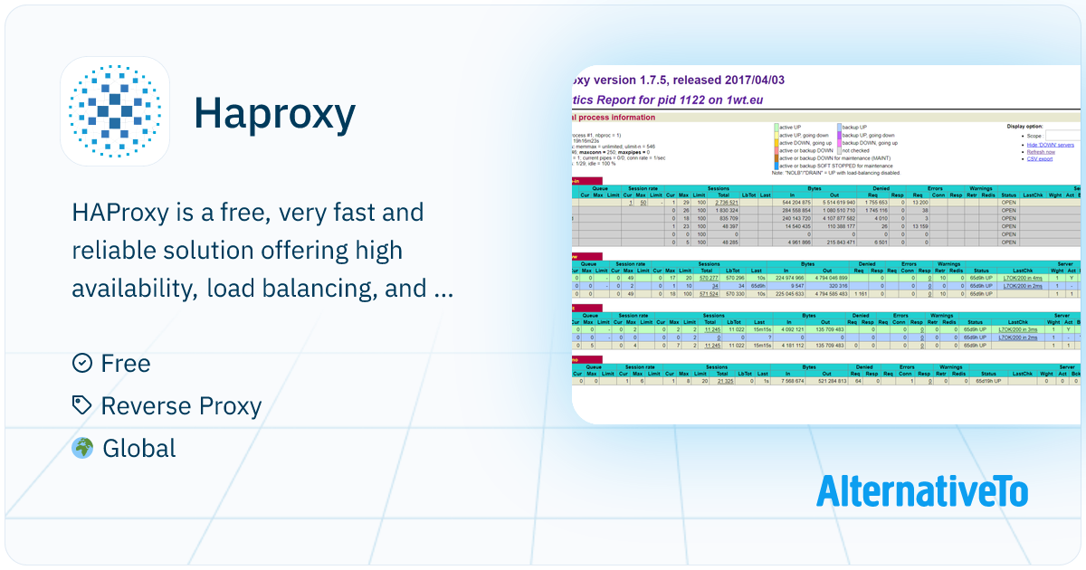 Haproxy: HAProxy is free, open source software that provides a high ...