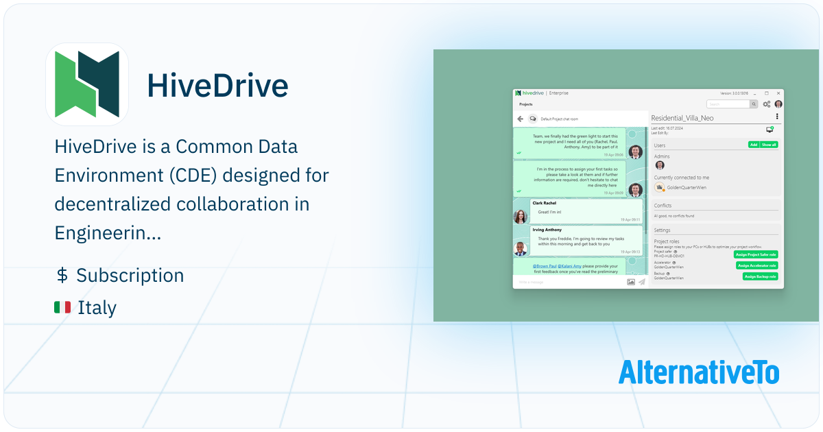 HiveDrive: Common Data Environment (CDE) for decentralized ...