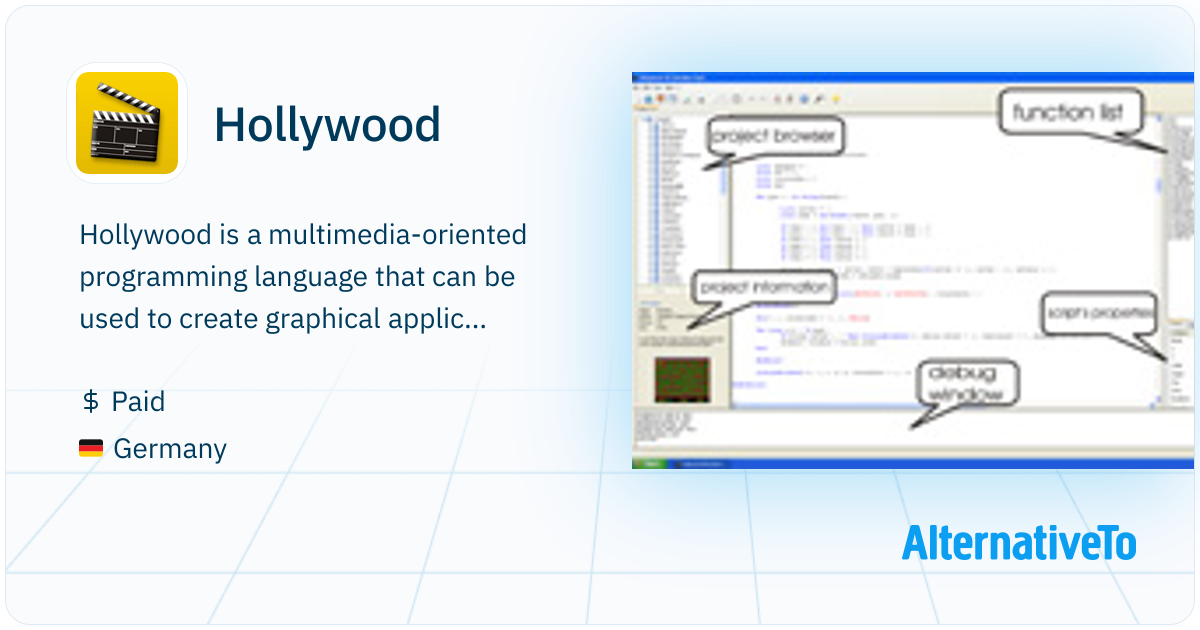 Hollywood: The cross-platform Multimedia Application Layer. | AlternativeTo