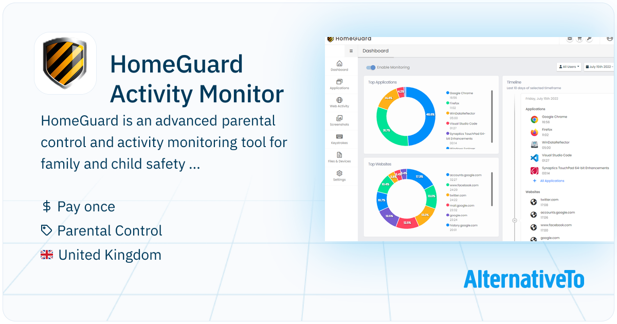 HomeGuard Activity Monitor: Monitor and block Web activity, keystrokes ...