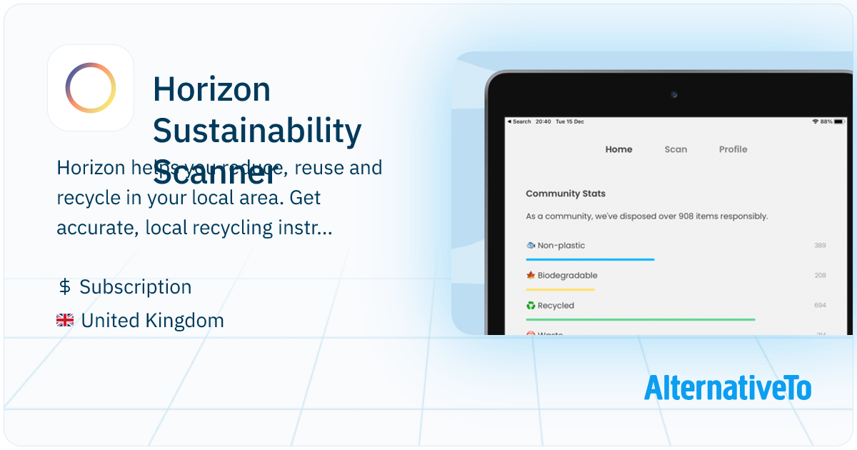 Horizon Sustainability Scanner: Horizon helps you reduce, reuse and ...