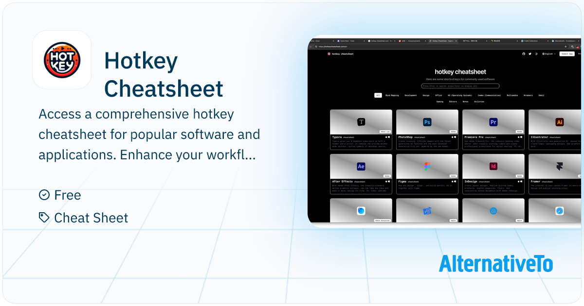 Hotkey Cheatsheet: Improve your productivity with keyboard shortcuts ...