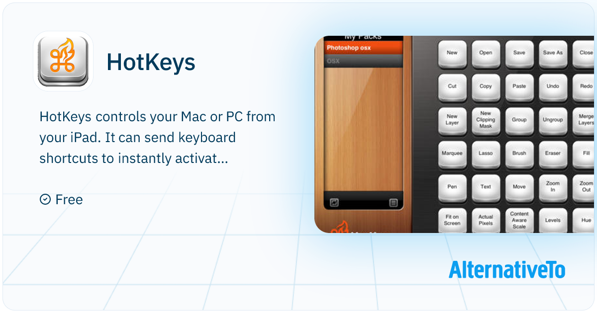 HotKeys: Controls your Mac or PC from your iPad. | AlternativeTo