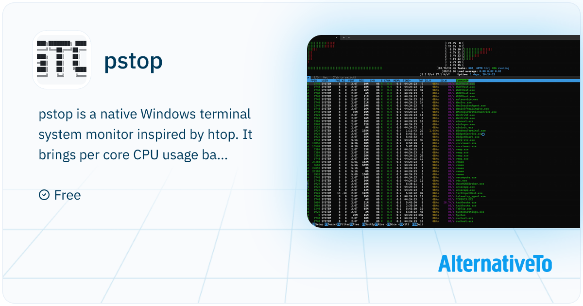 pstop: Native Windows terminal system monitor | AlternativeTo