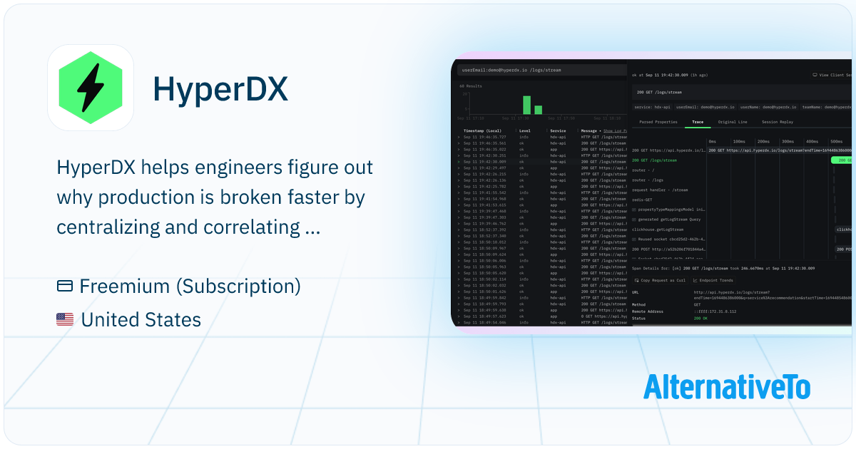 HyperDX: An open source observability platform: Unify session replays ...