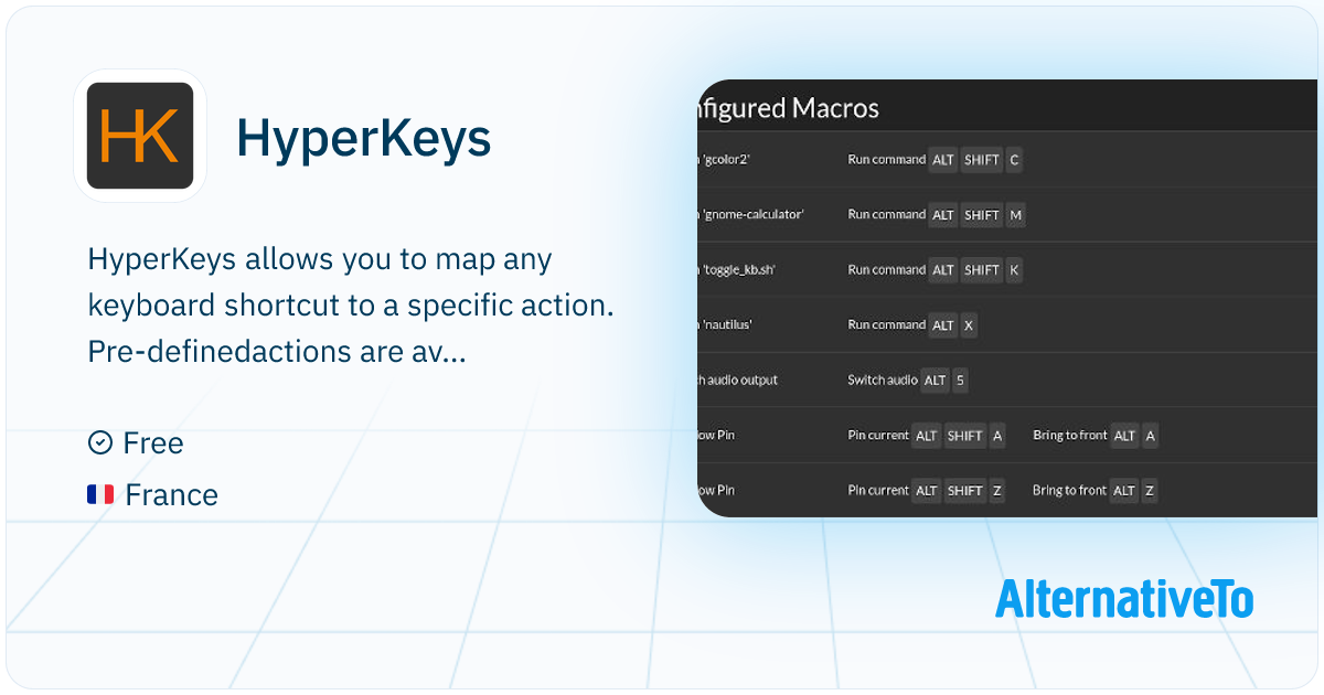 HyperKeys: Unleash the power of your keyboard by letting you bind ANY ...