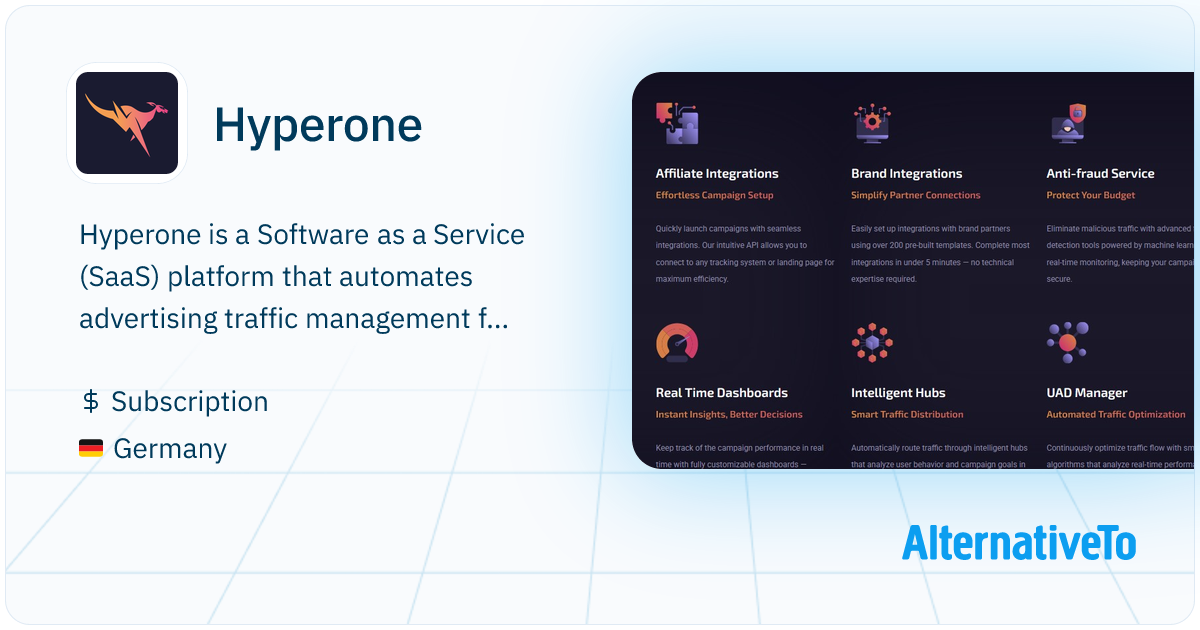 Hyperone: SaaS platform that automates traffic routing, fraud detection ...