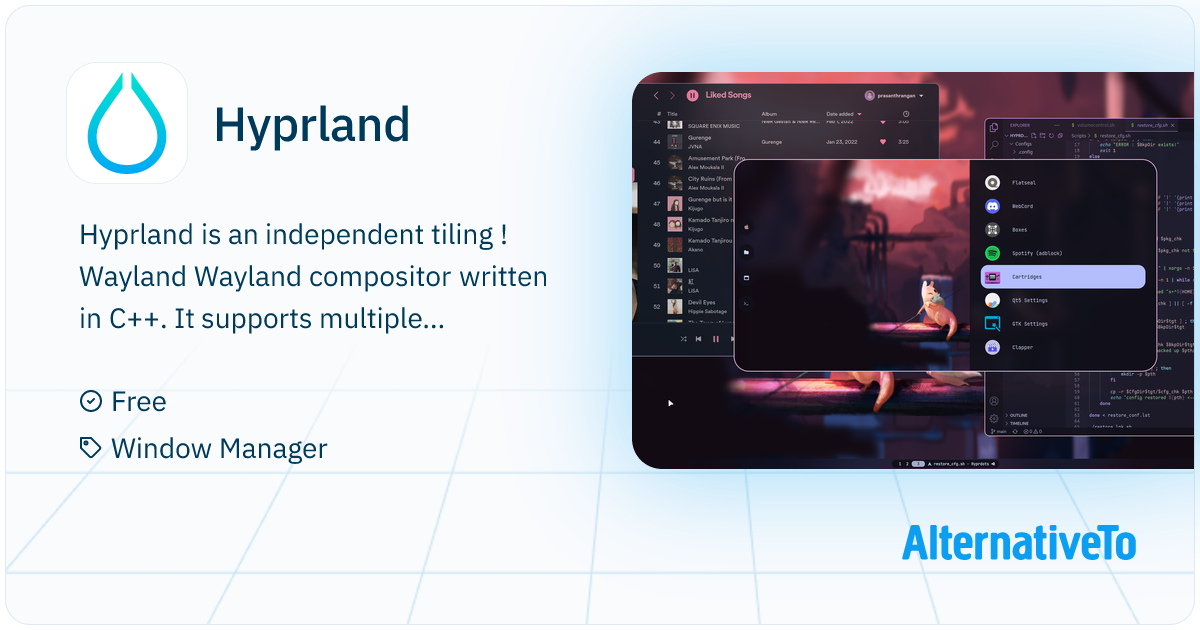 Hyprland: An independent tiling Wayland compositor written in C++ ...