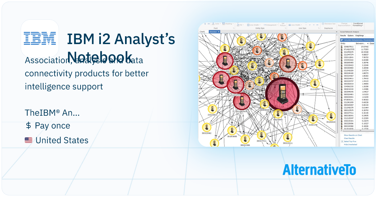IBM i2 Analyst’s Notebook: Data analysis software | AlternativeTo