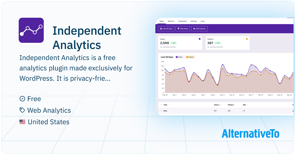 Independent Analytics: Free analytics plugin for WordPress | AlternativeTo