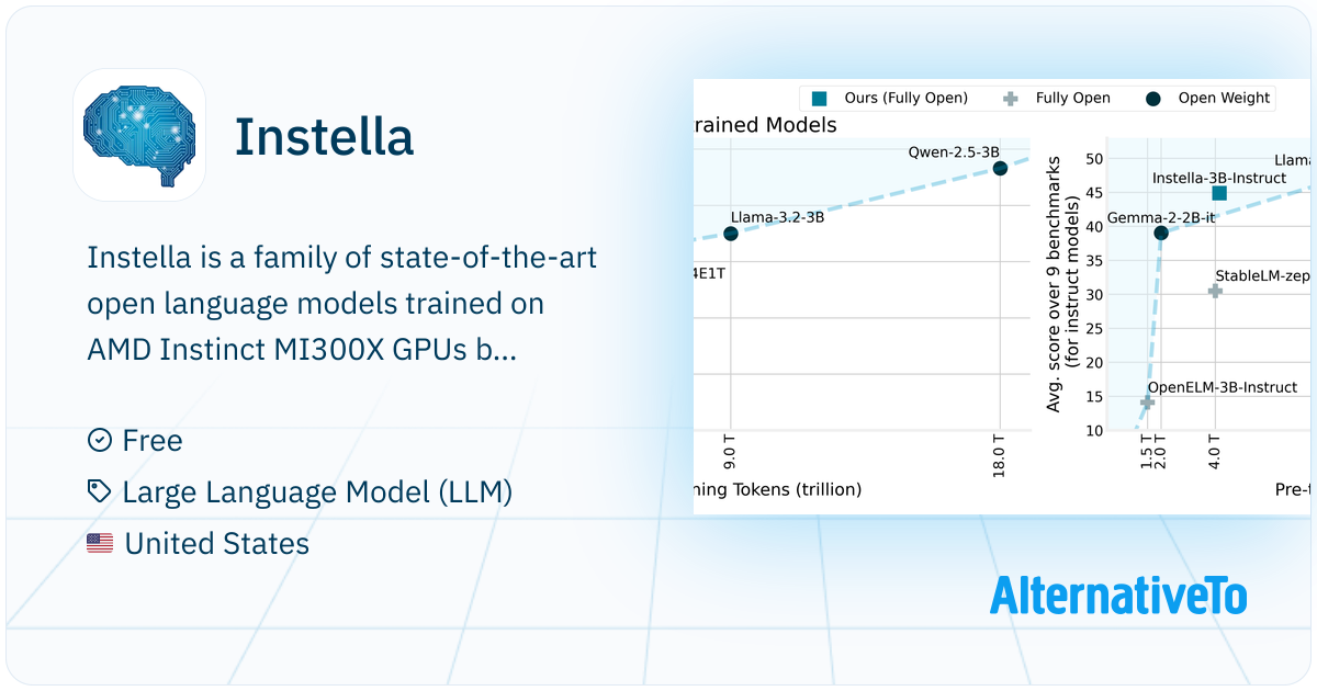 Instella: AMD's high-performance open language model tool | AlternativeTo