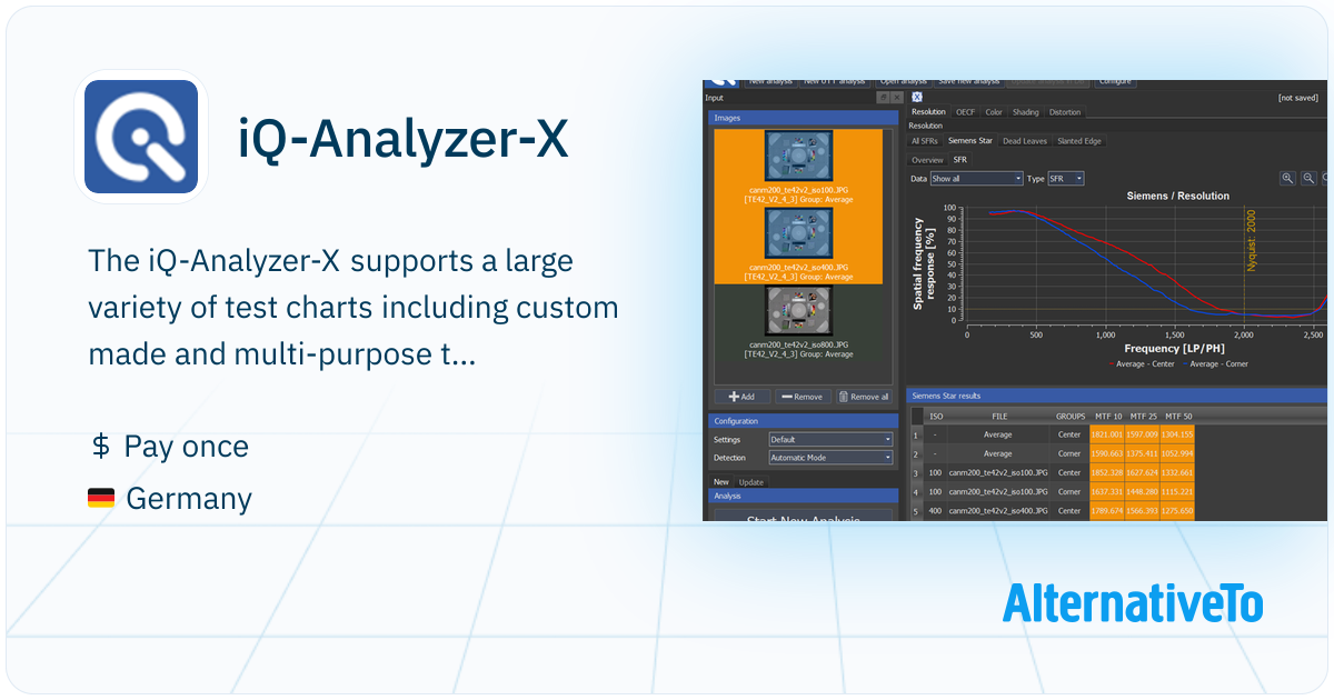 iQ-Analyzer-X: The iQ-Analyzer-X introduces the next generation of ...