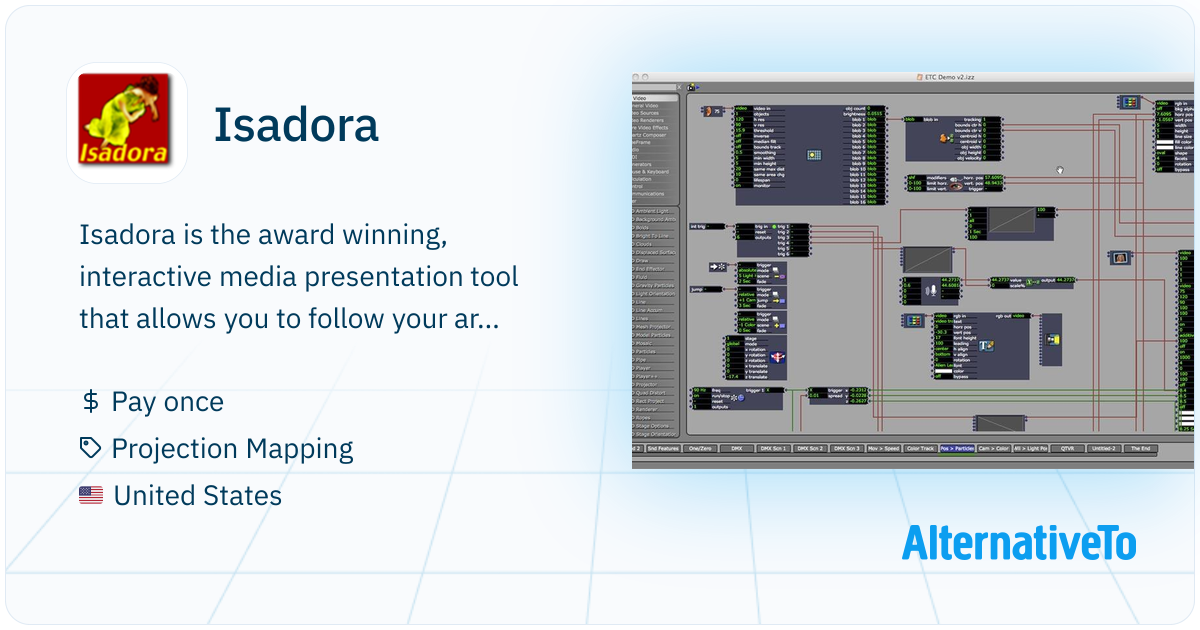 Isadora: The award winning, interactive media | AlternativeTo