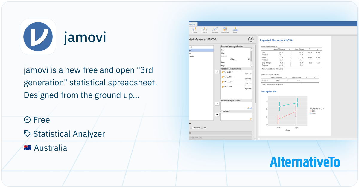 jamovi: Free and open statistical platform which is intuitive to use ...