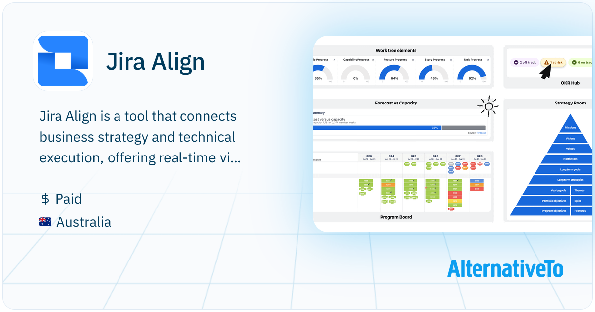 Jira Align: Tool that connects business | AlternativeTo
