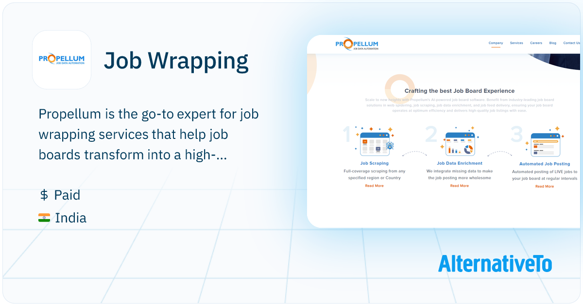 Job Wrapping: Propellum is the go-to expert for job wrapping services ...