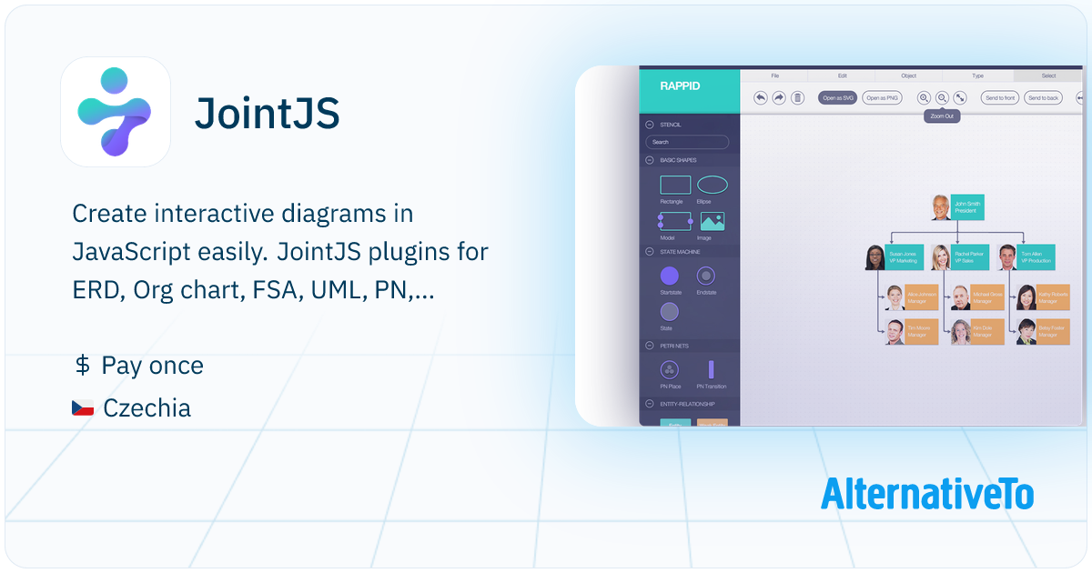 JointJS: JavaScript diagramming library. It can be used to create ...