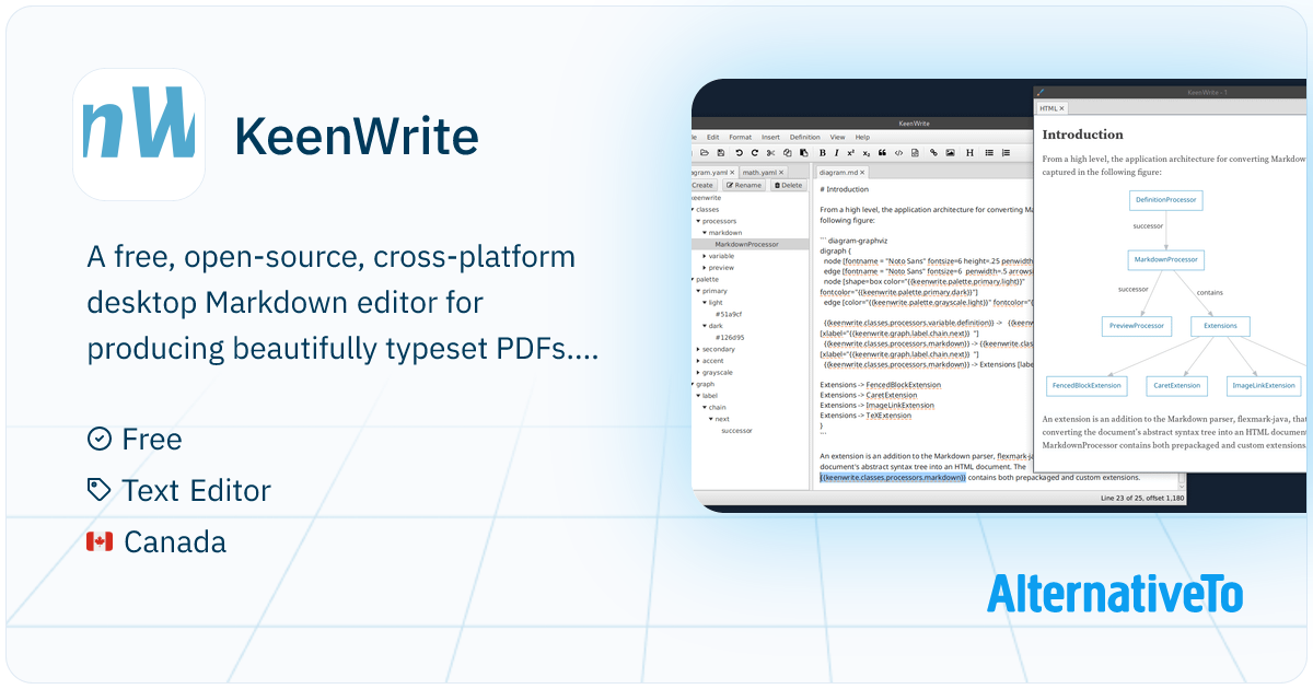 KeenWrite: A free, cross-platform desktop text editor for producing ...