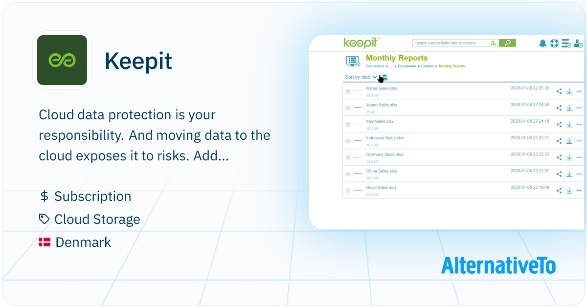 Keepit: A software company specializing in Cloud-to-Cloud data backup ...