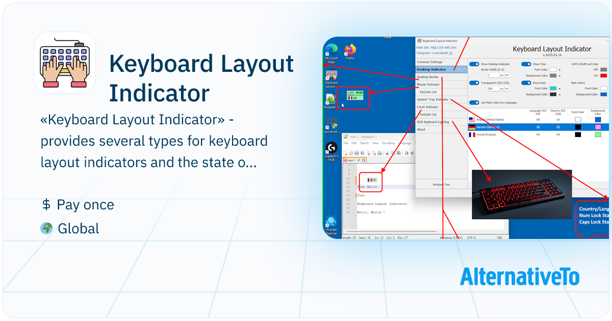 Keyboard Layout Indicator: Provides a several types for keyboard layout ...