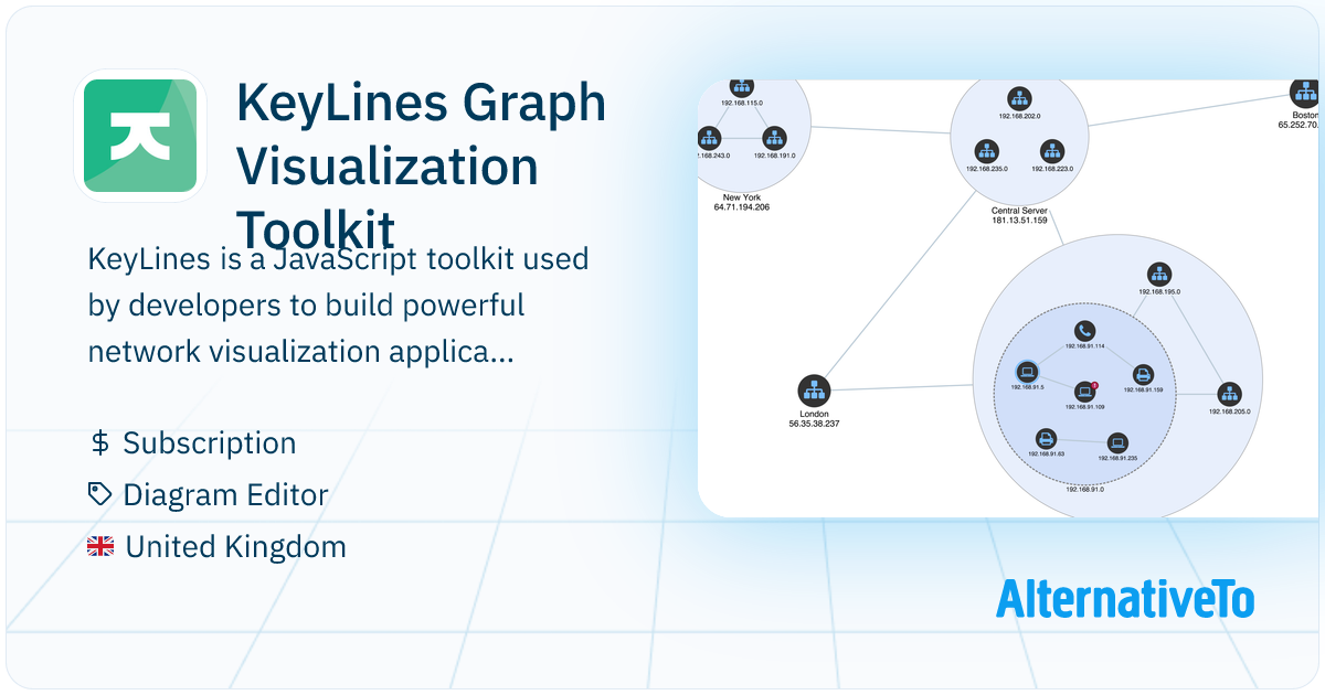 KeyLines Graph Visualization Toolkit: KeyLines is a JavaScript toolkit ...