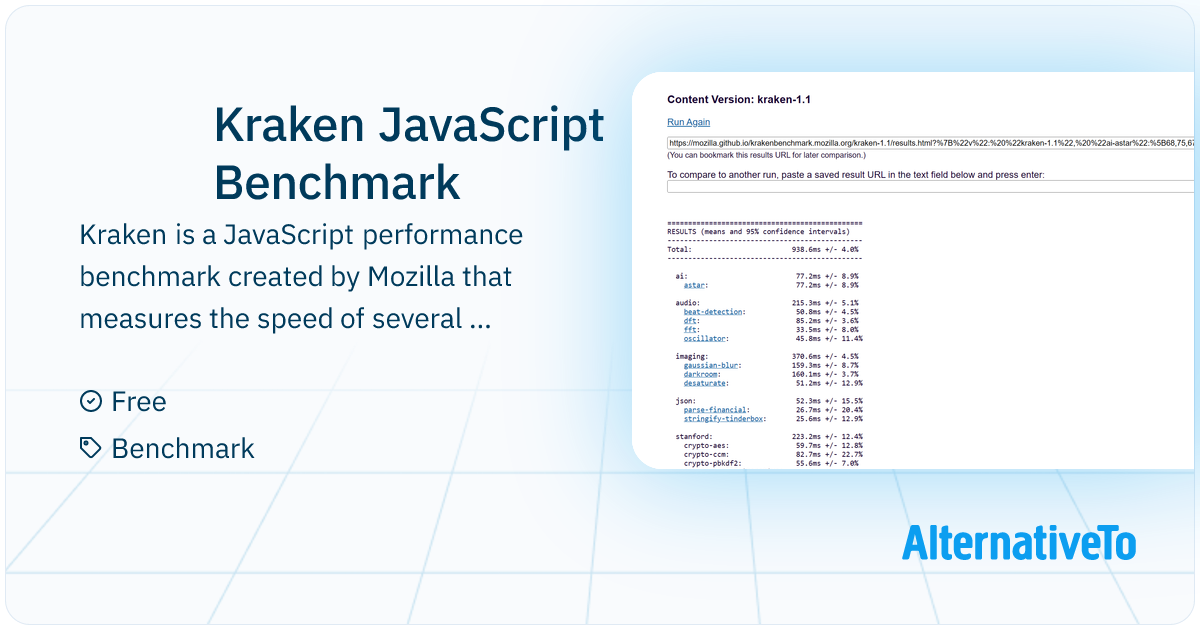 Kraken JavaScript Benchmark: A JavaScript test suite from Mozilla ...