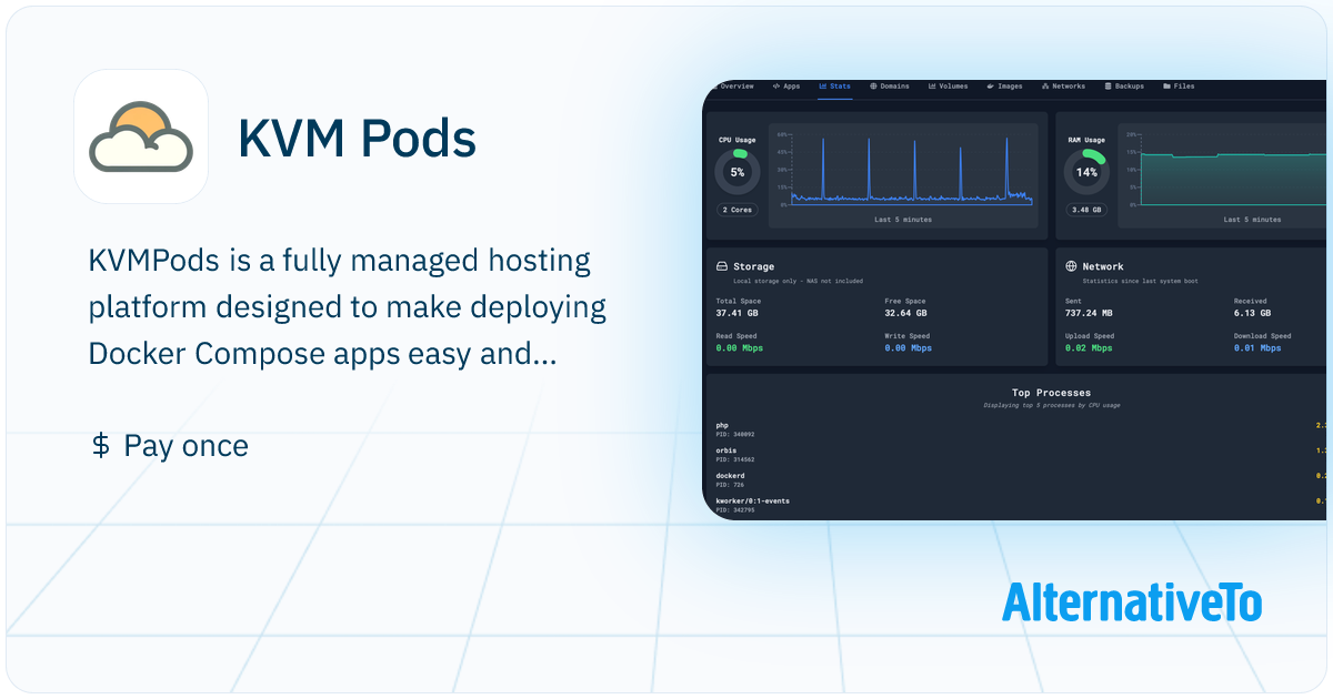KVM Pods: Simplify your Docker Compose hosting with KVMPods, offering ...